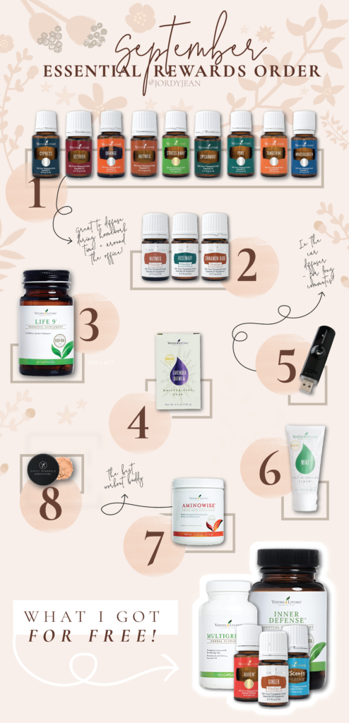 September Essential Rewards Order + My Top Five Suggestions for yours ...